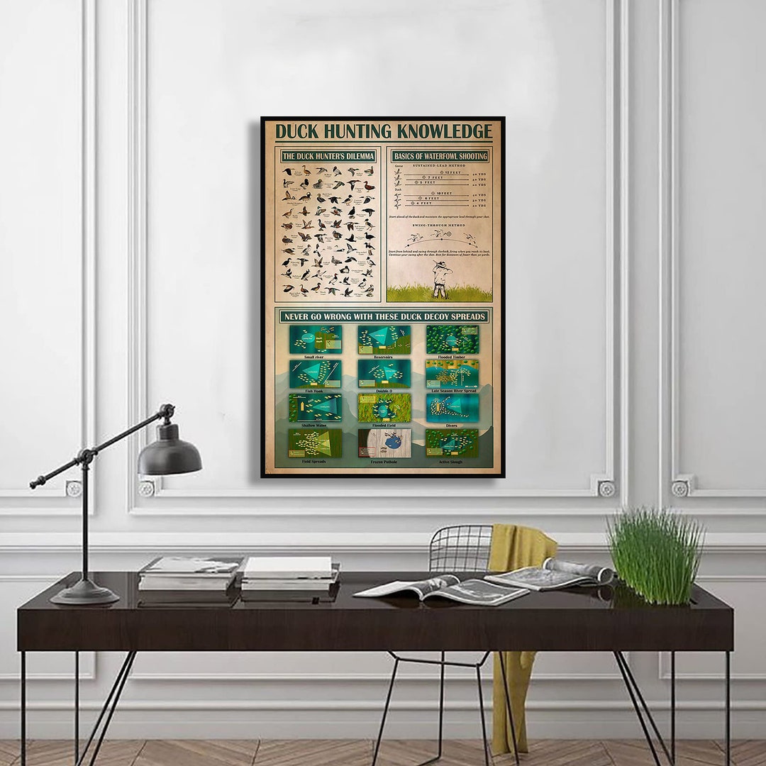 Duck Hunting Knowledge Vertical Poster Wall Decor, Duck Hunting Poster ...