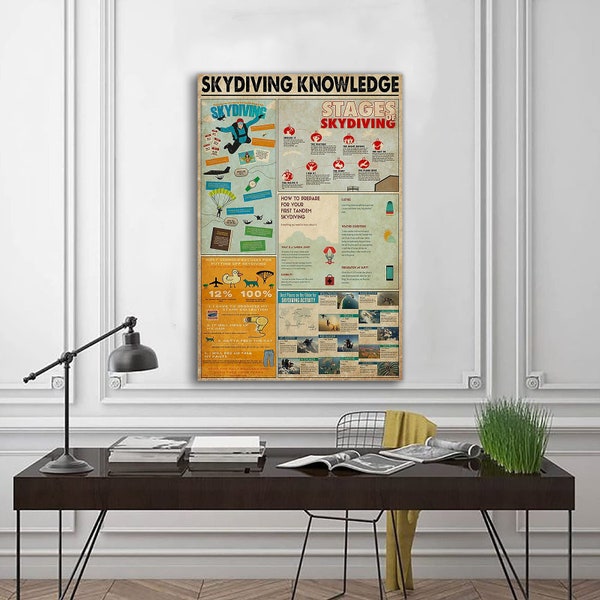 Skydiving Poster - Etsy