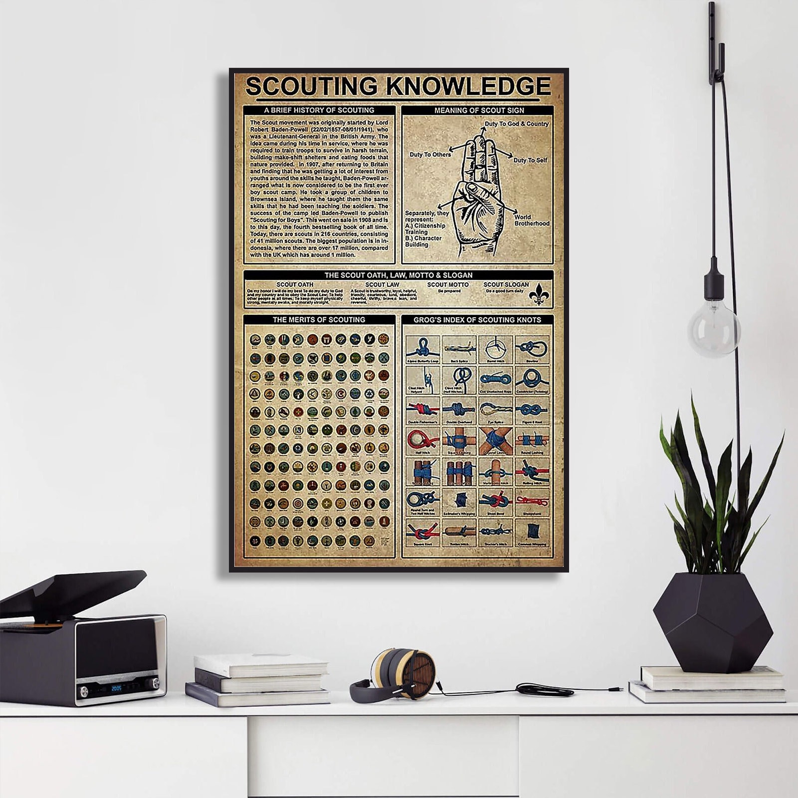 Scout Knowledge Vertical Poster Wall Decor, Scout Poster, Wall Art Home ...