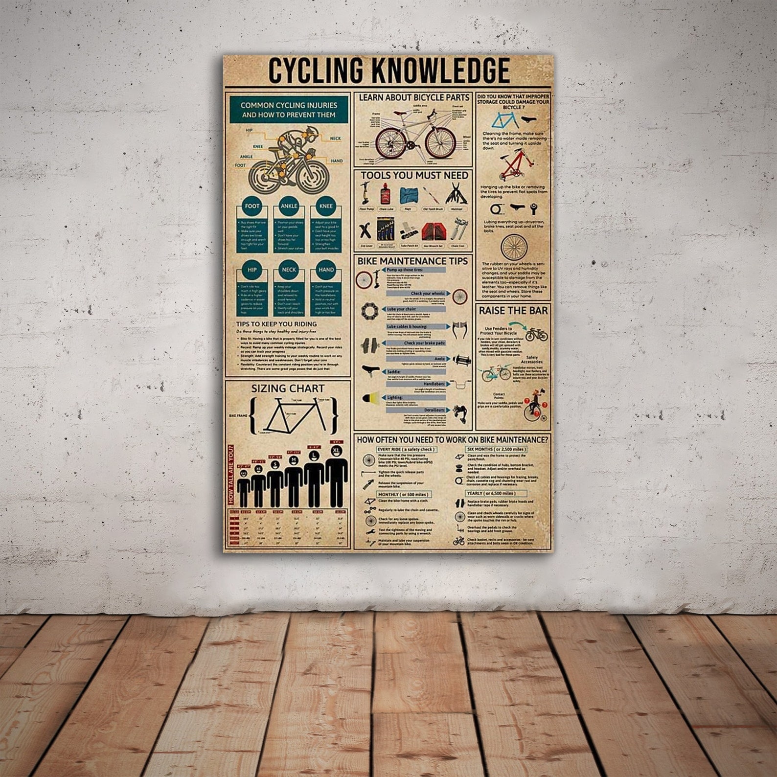Cycling Knowledge Poster, Cycling Poster, Cycling Gift, Bicycle Wall ...