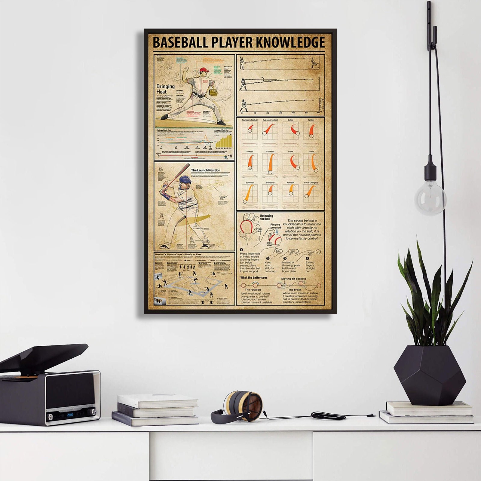 Baseball Player Knowledge Vertical Poster Wall Art Home - Etsy
