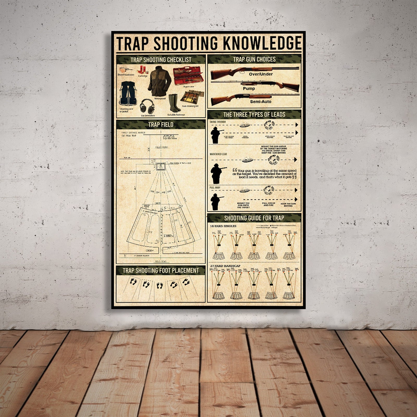 Trap Shooting Knowledge Poster Home Decor, Trap Shooting Poster, Wall ...