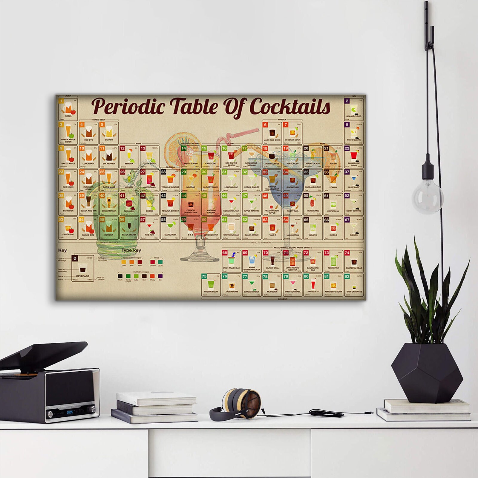 Periodic Table of Cocktails Knowledge Bartender Poster - Etsy