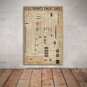Electronics Cheat Sheet Knowledge Poster, Vintage Poster, Educational ...