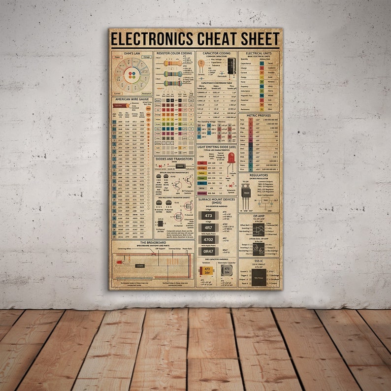 Electronics Cheat Sheet Knowledge Poster Vintage Poster - Etsy