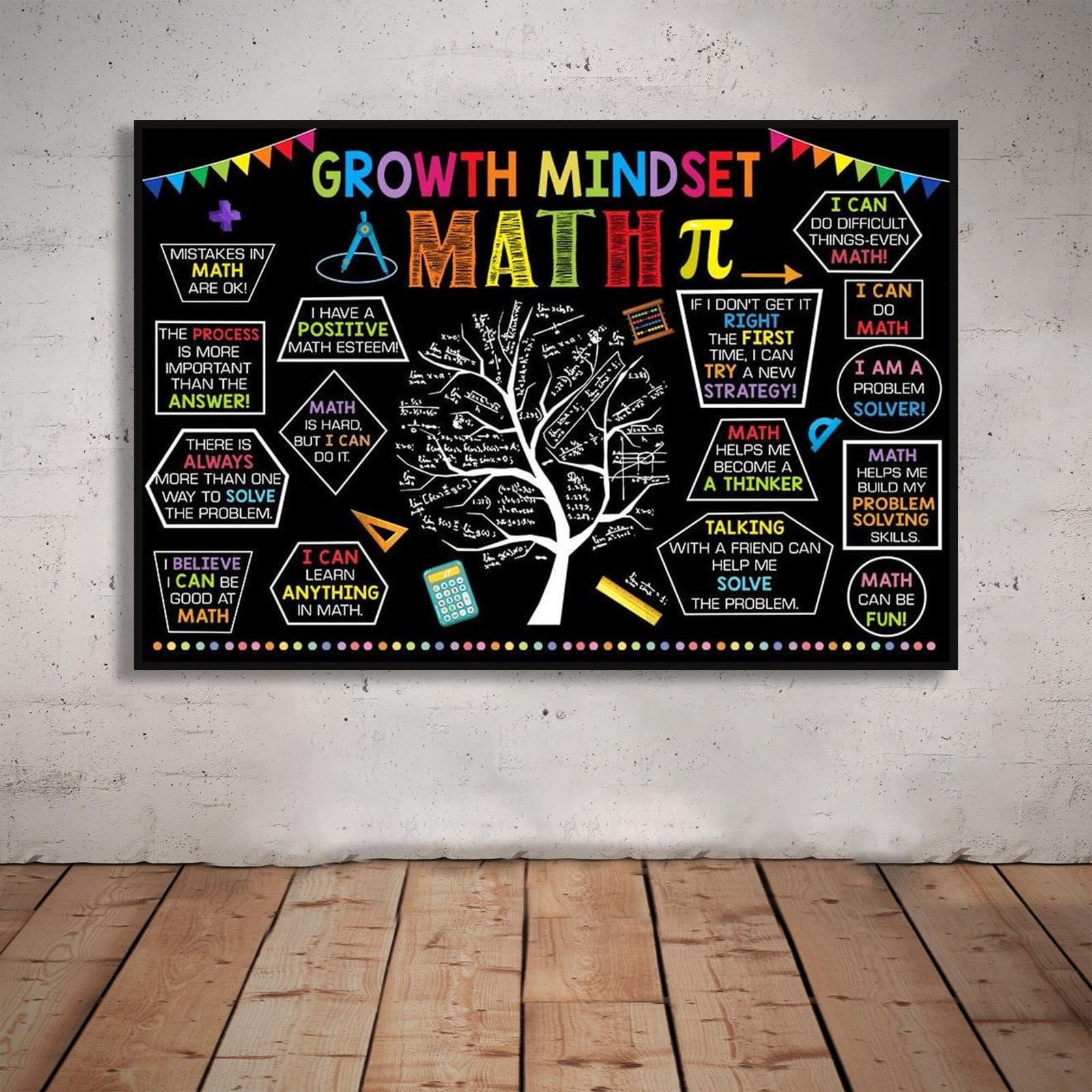 Mathematics Posters for Classrooms, Growth Mindset Math Teacher Posters ...