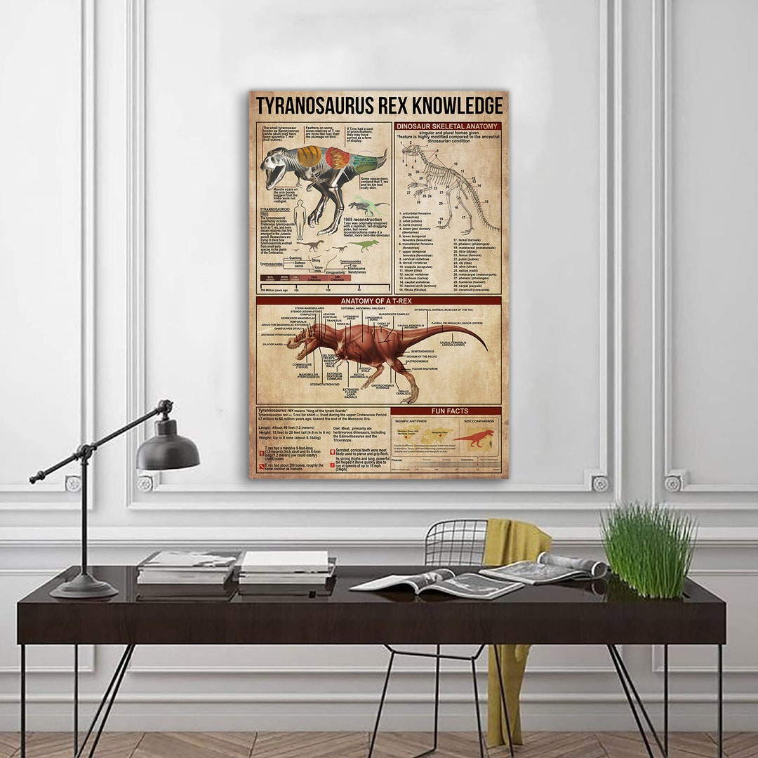 Dinosaur Poster, Tyranosaurus Rex Knowledge Dinosaur Vertical Poster ...