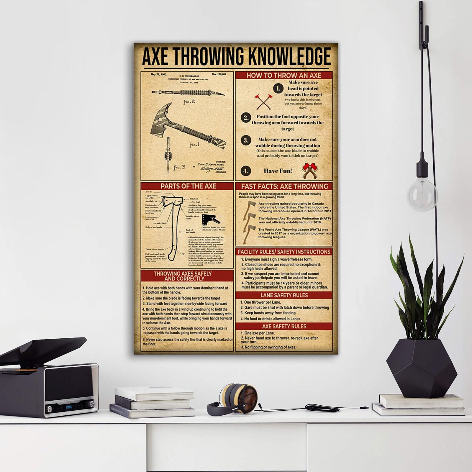 Axe Throwing Knowledge Poster, Axe Throwing Poster, Axe Throwing Home ...