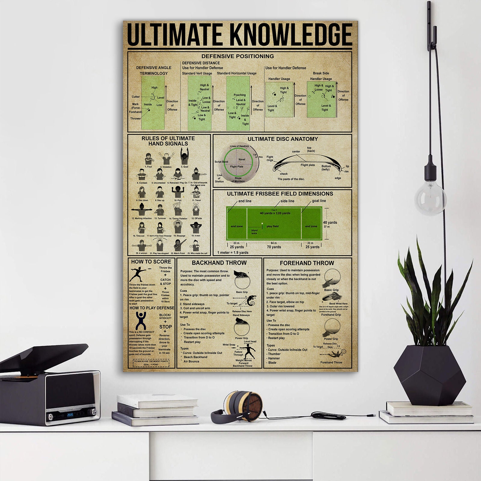 Ultimate Knowledge Vertical Poster, Knowledge Poster, Vintage Poster ...