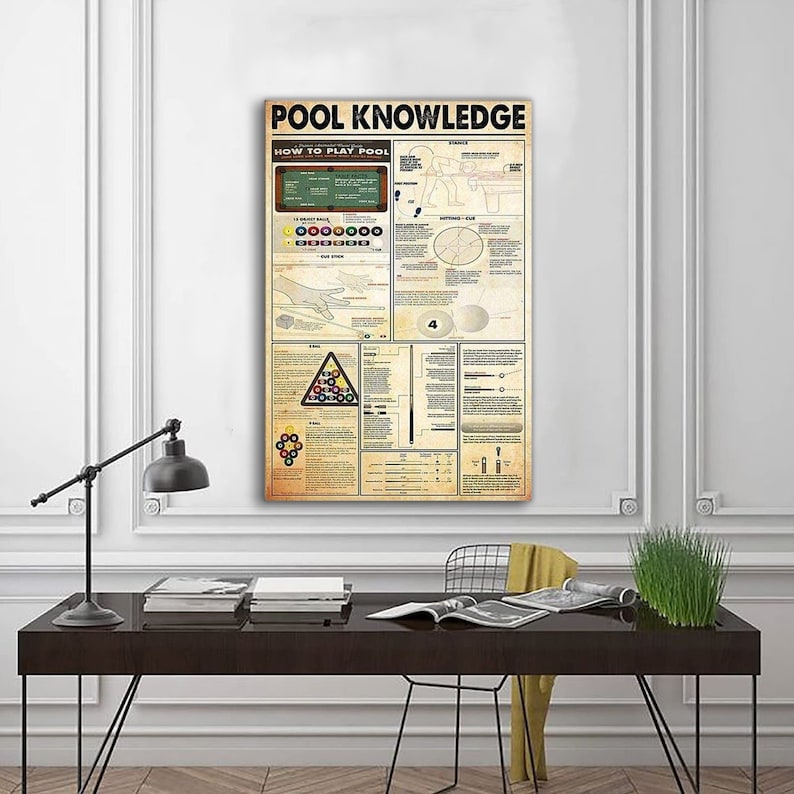 Pool Knowledge Poster, Pool Knowledge Gift, Pool Decor, Office Decor ...