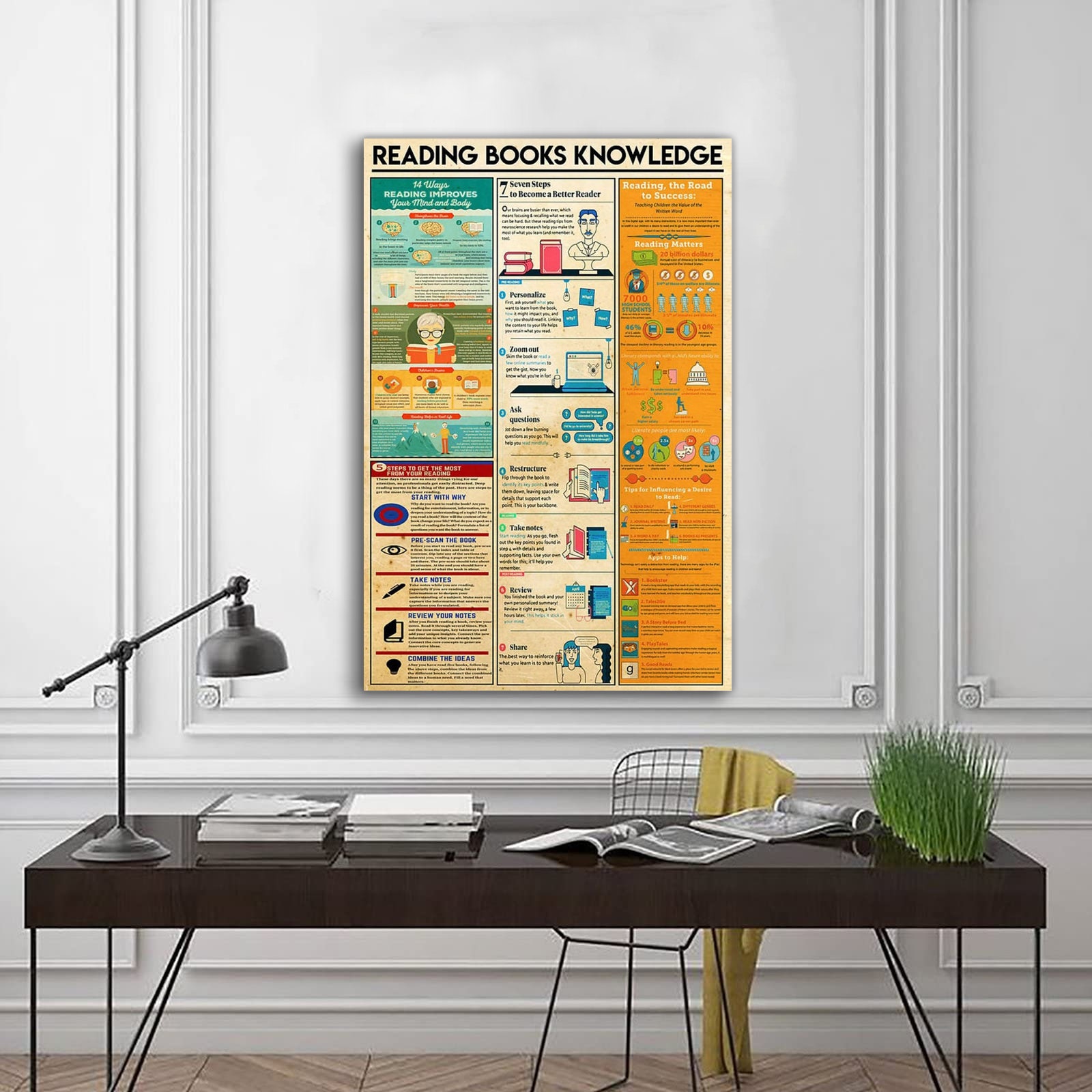 Reading Books Knowledge Poster Vintage Poster Book Lover - Etsy