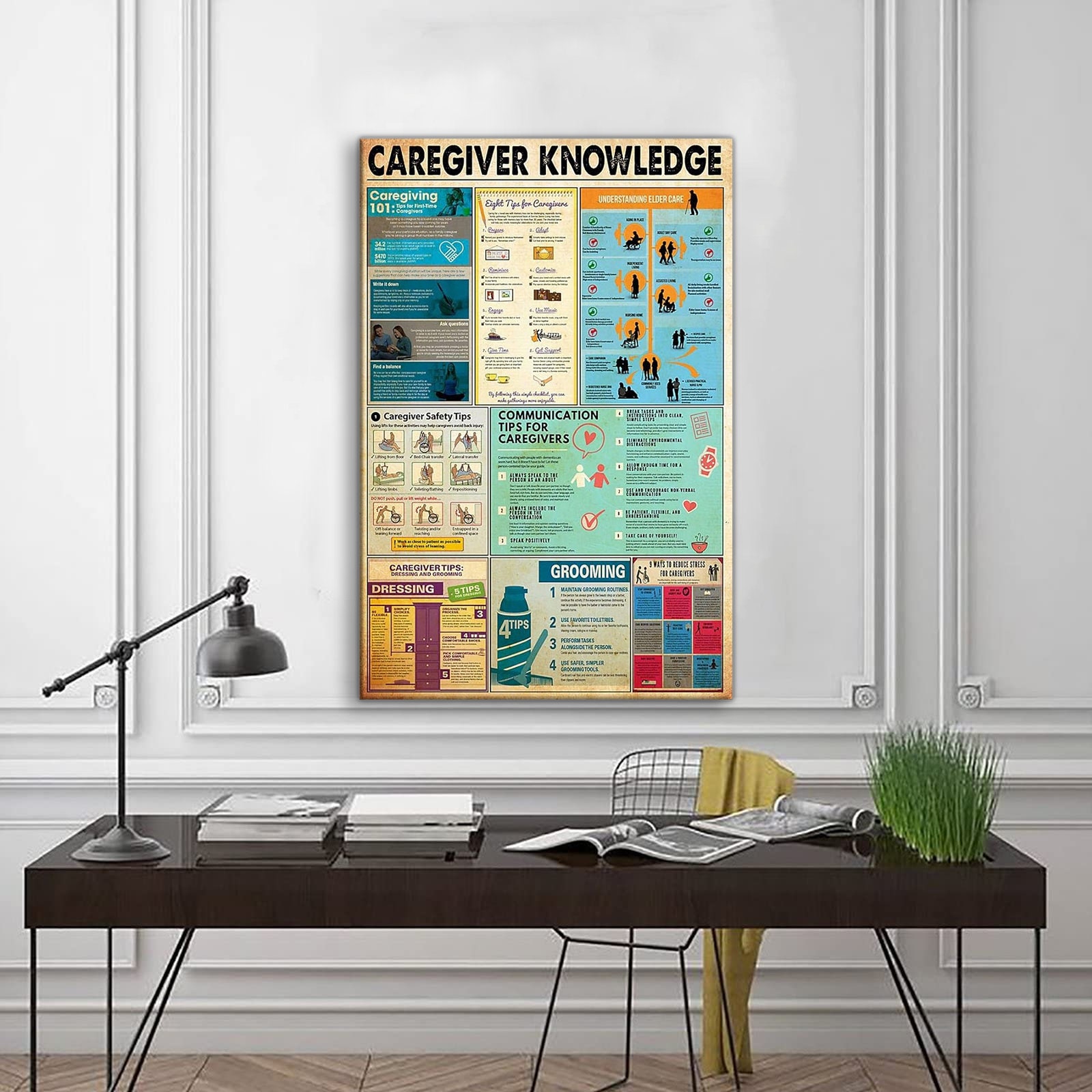 Caregiver Knowledge Vertical Poster Wall Decoration, Caregiver Poster ...
