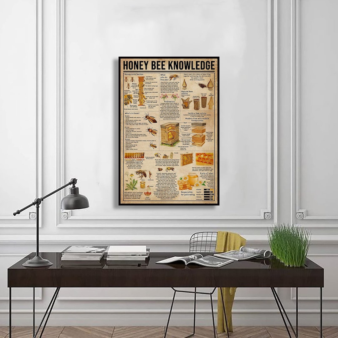 Honey Bee Knowledge Poster Honey Bee Lover Gift, Bee Poster, Wall Art ...