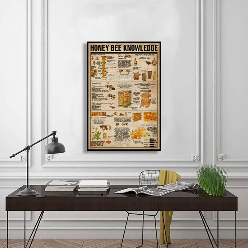 Bee Poster - Etsy