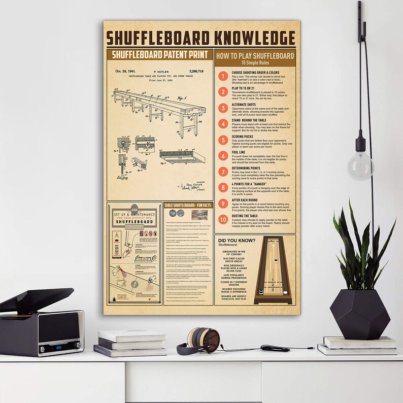 Shuffleboard Knowledge Poster, Shuffleboard Poster, Knowledge Poster ...