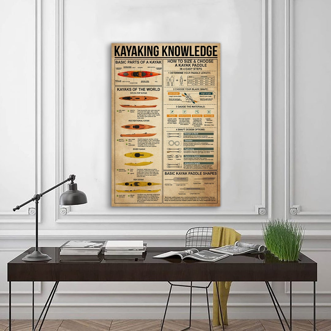Kayaking Knowledge Poster, Vintage Poster, Decor Wall, Knowledge Lovers ...