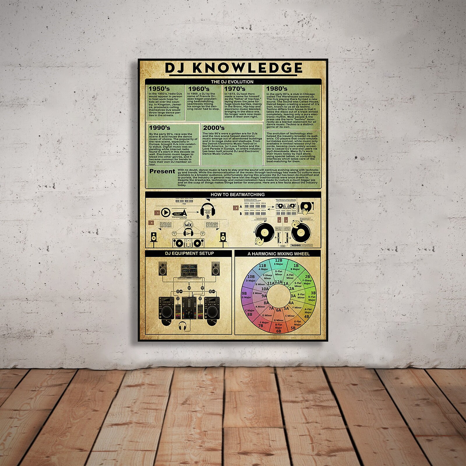 DJ Knowledge Poster Wall Art Home Decor, Wall Art Home, Knowledge Poster Home Decor, Vintage ...