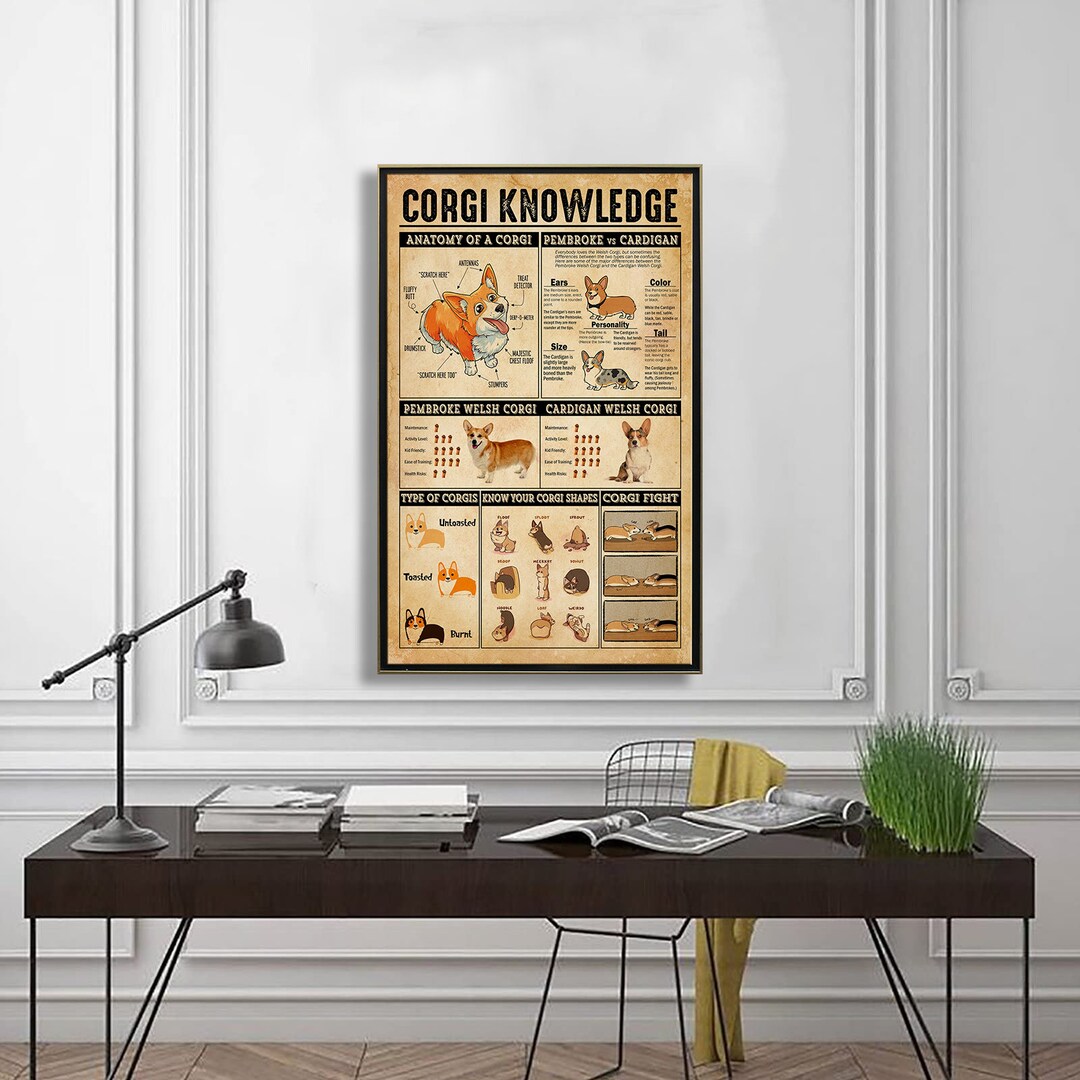 Corgi Knowledge Poster, Wall Art Home, Knowledge Poster Home Decor ...