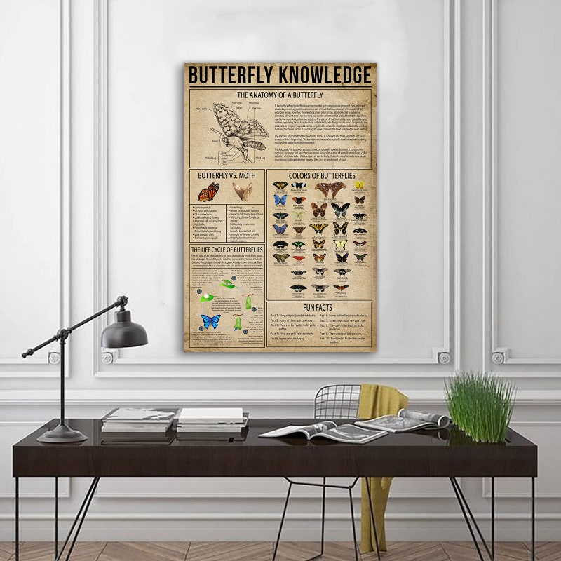 Butterfly Poster - Etsy