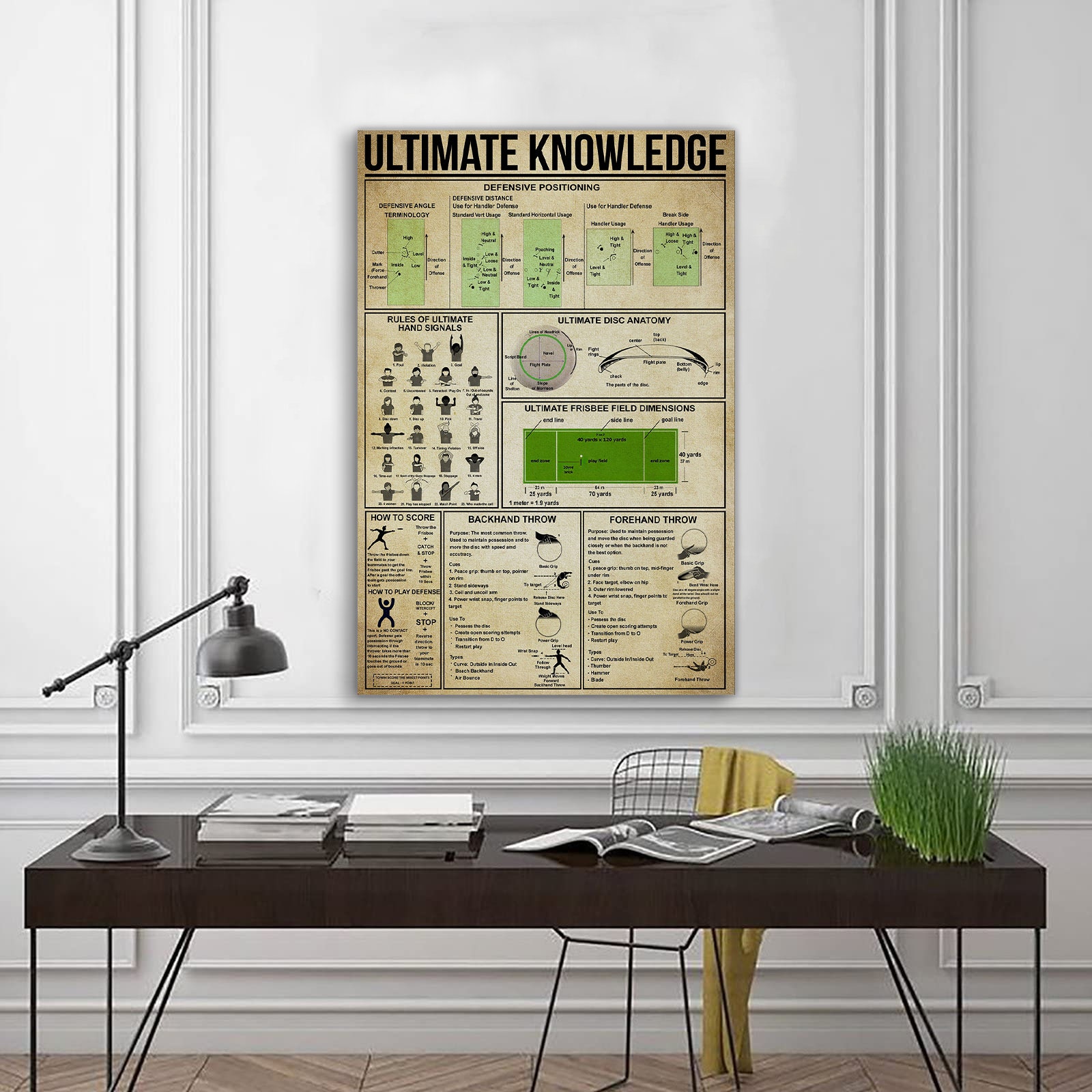 Ultimate Knowledge Vertical Poster, Knowledge Poster, Vintage Poster ...
