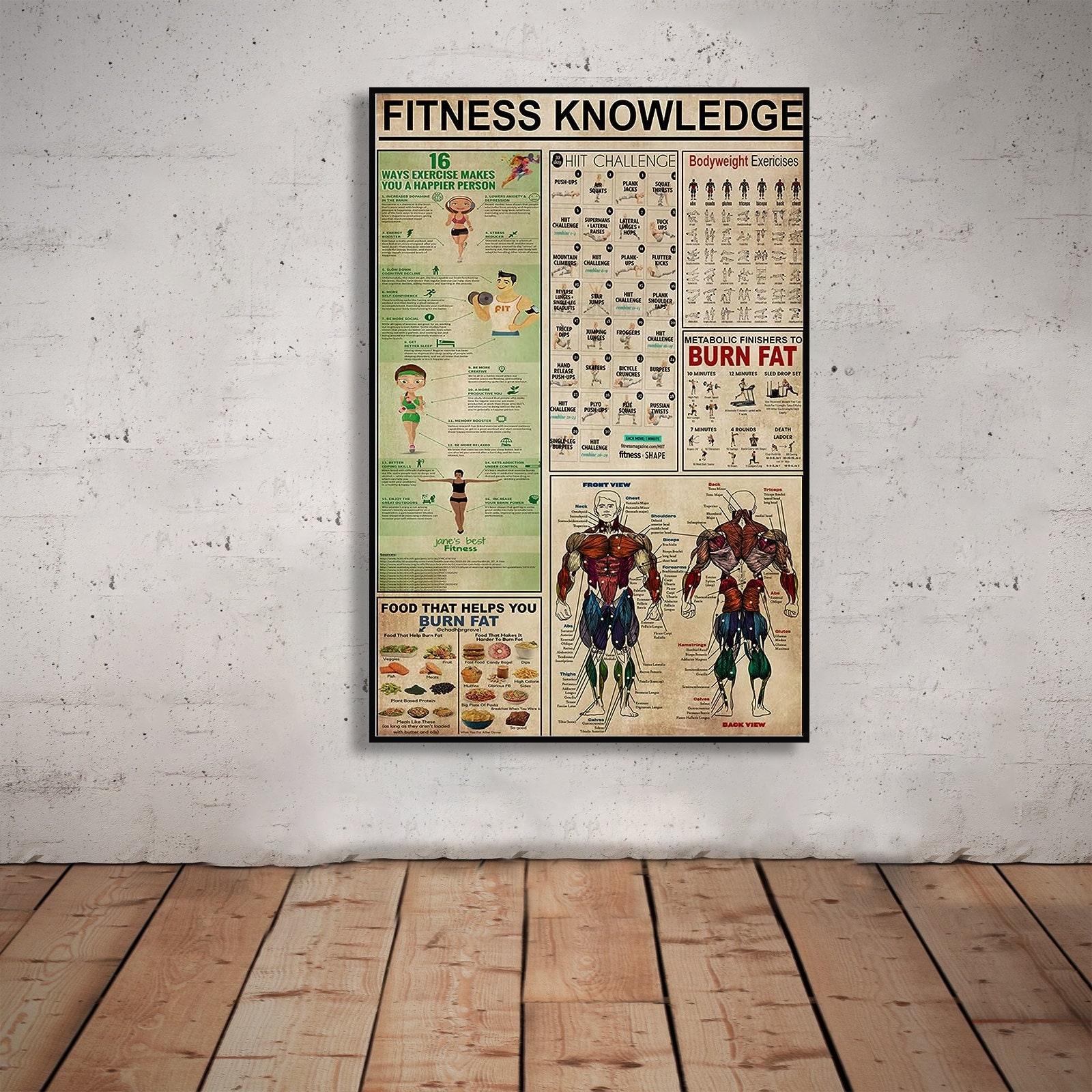 Fitness Knowledge Poster Vertical Poster Wall Decor, Fitness Poster ...