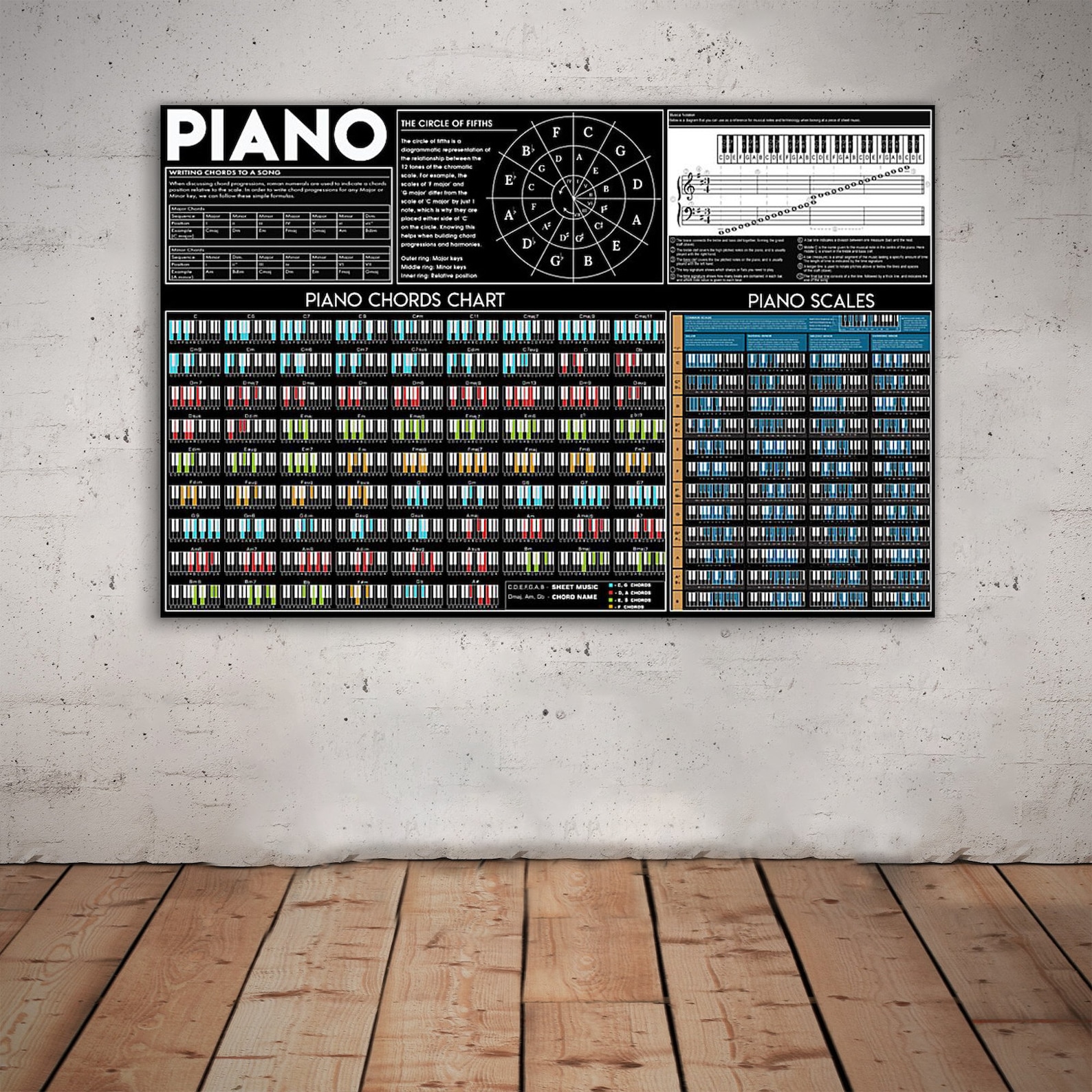 Piano Knowledge – Piano Chord Chart Poster, Wall Art Home, Piano Lesson ...