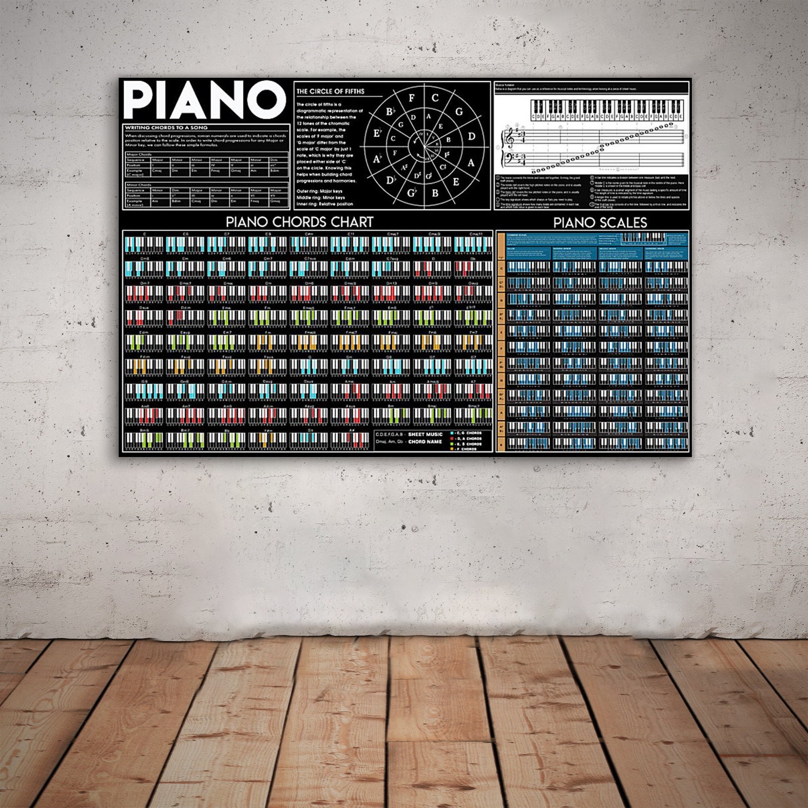 Piano Knowledge – Piano Chord Chart Poster, Wall Art Home, Piano Lesson ...