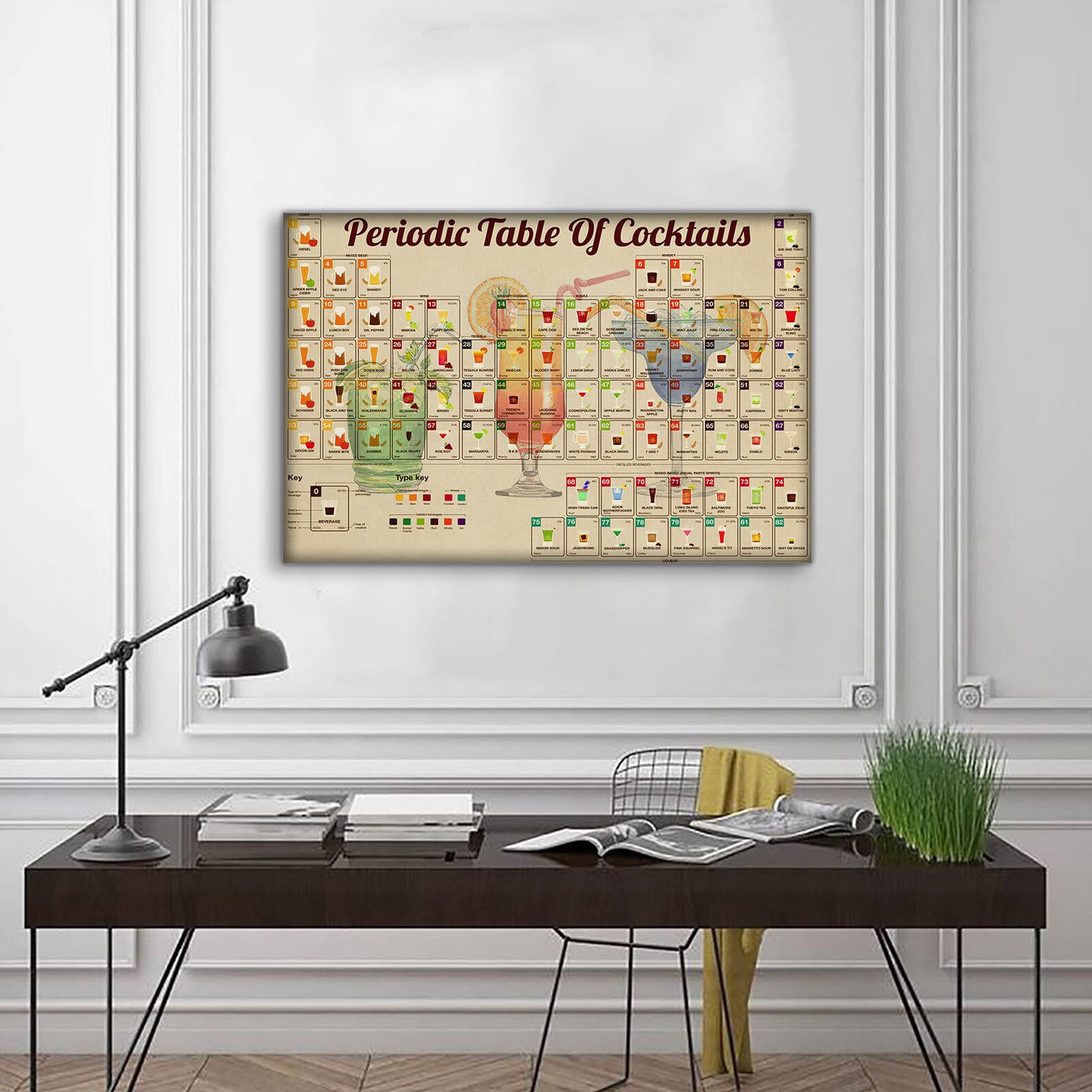 Periodic Table of Cocktails Knowledge Bartender Poster, Knowledge ...