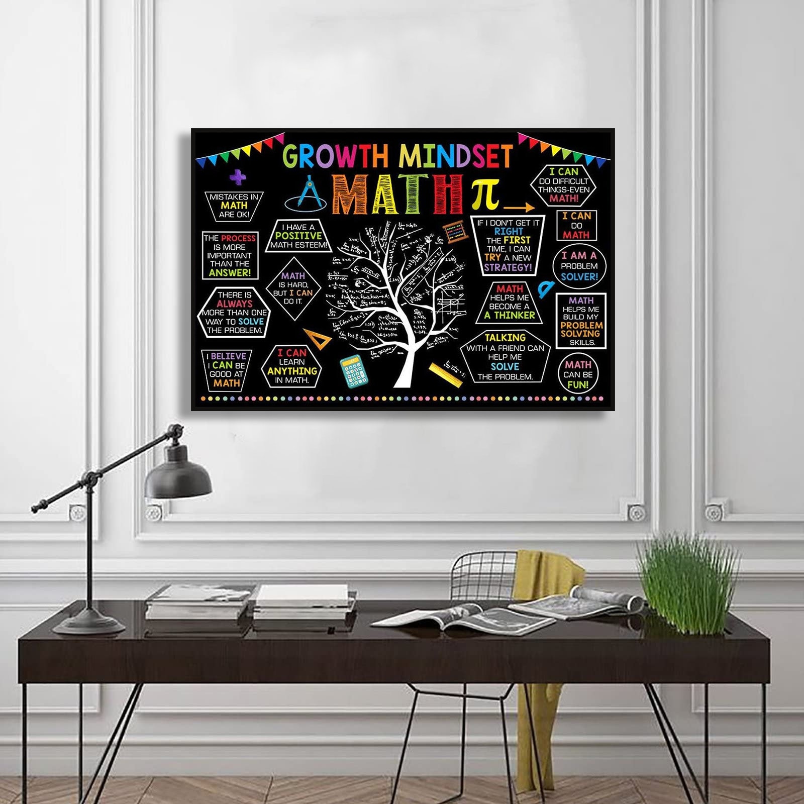Mathematics Posters for Classrooms, Growth Mindset Math Teacher Posters ...