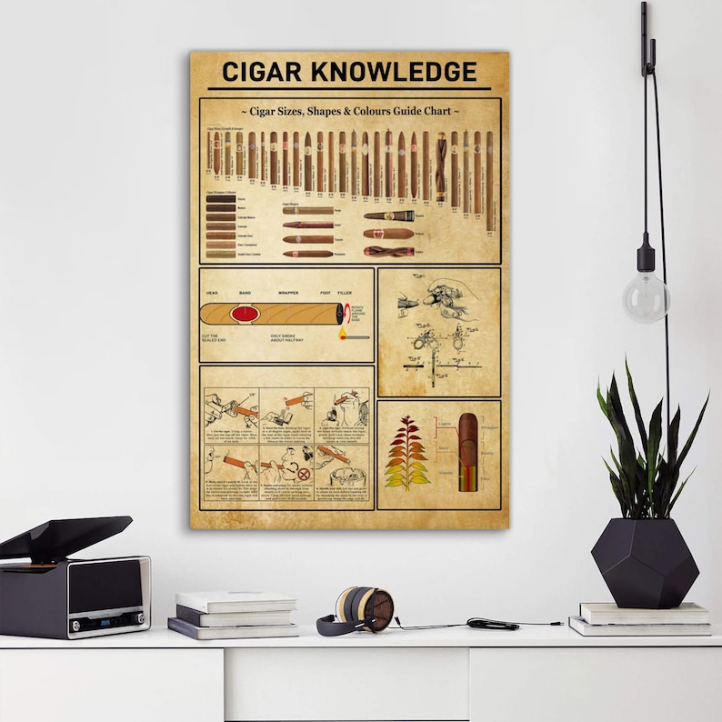 Cigar Knowledge Cigar Lover Poster, Vintage Cigar Poster, Cigar Lover ...