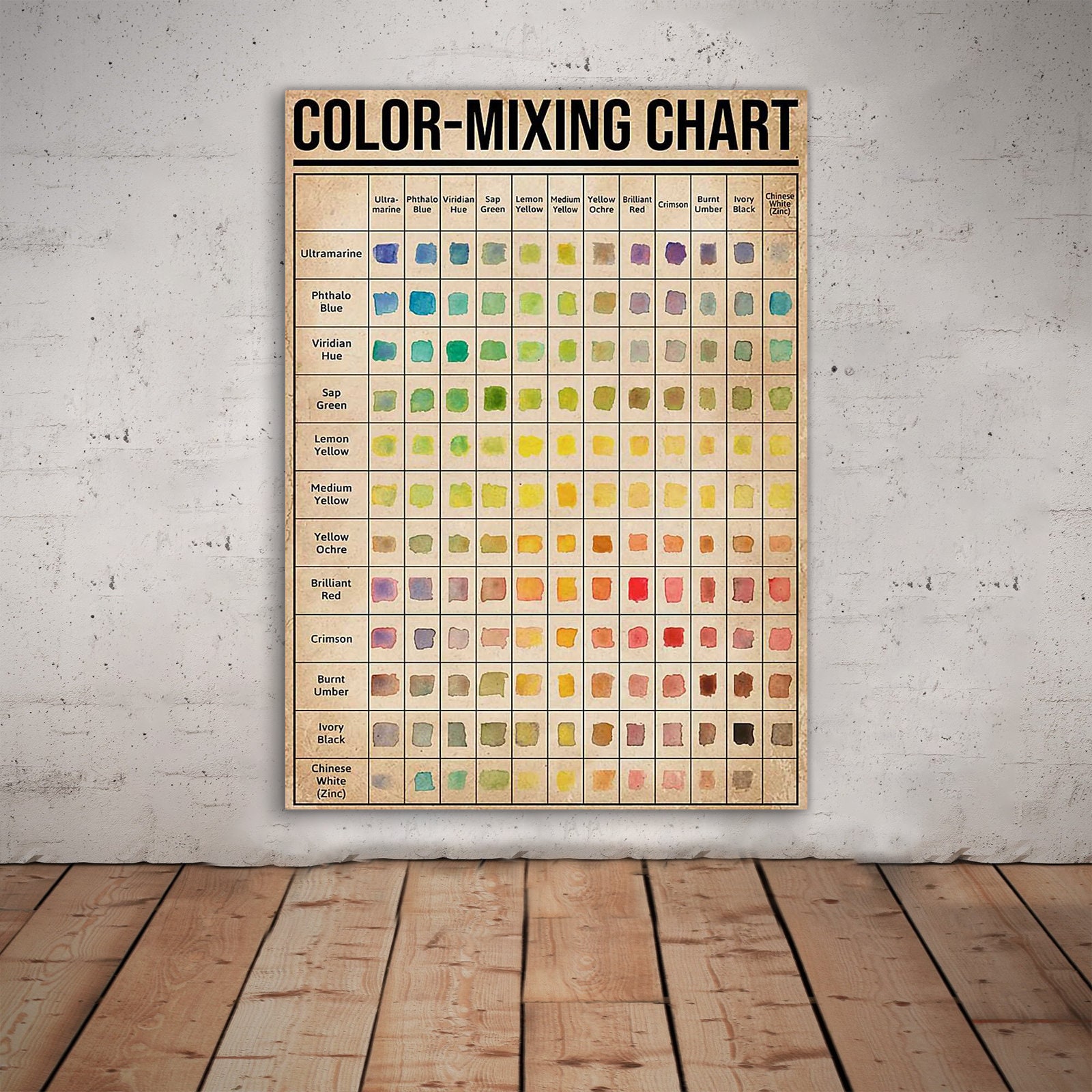 Color-mixing Chart Poster, Watercolor Painting Poster, Painting Lover ...