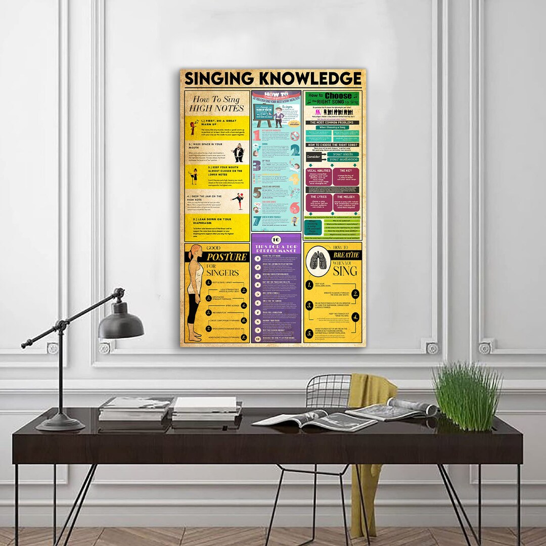 Music Poster, Singing Knowledge Poster, Vintage Poster, Decor Wall ...