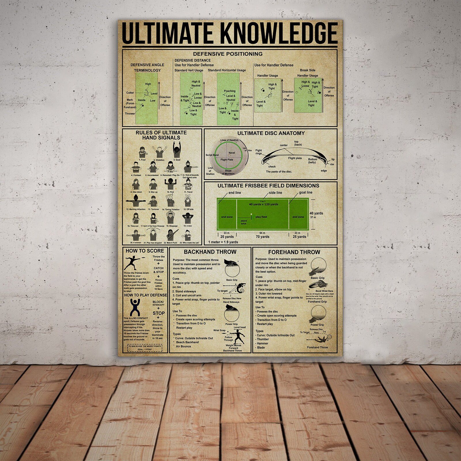 Ultimate Knowledge Vertical Poster, Knowledge Poster, Vintage Poster ...