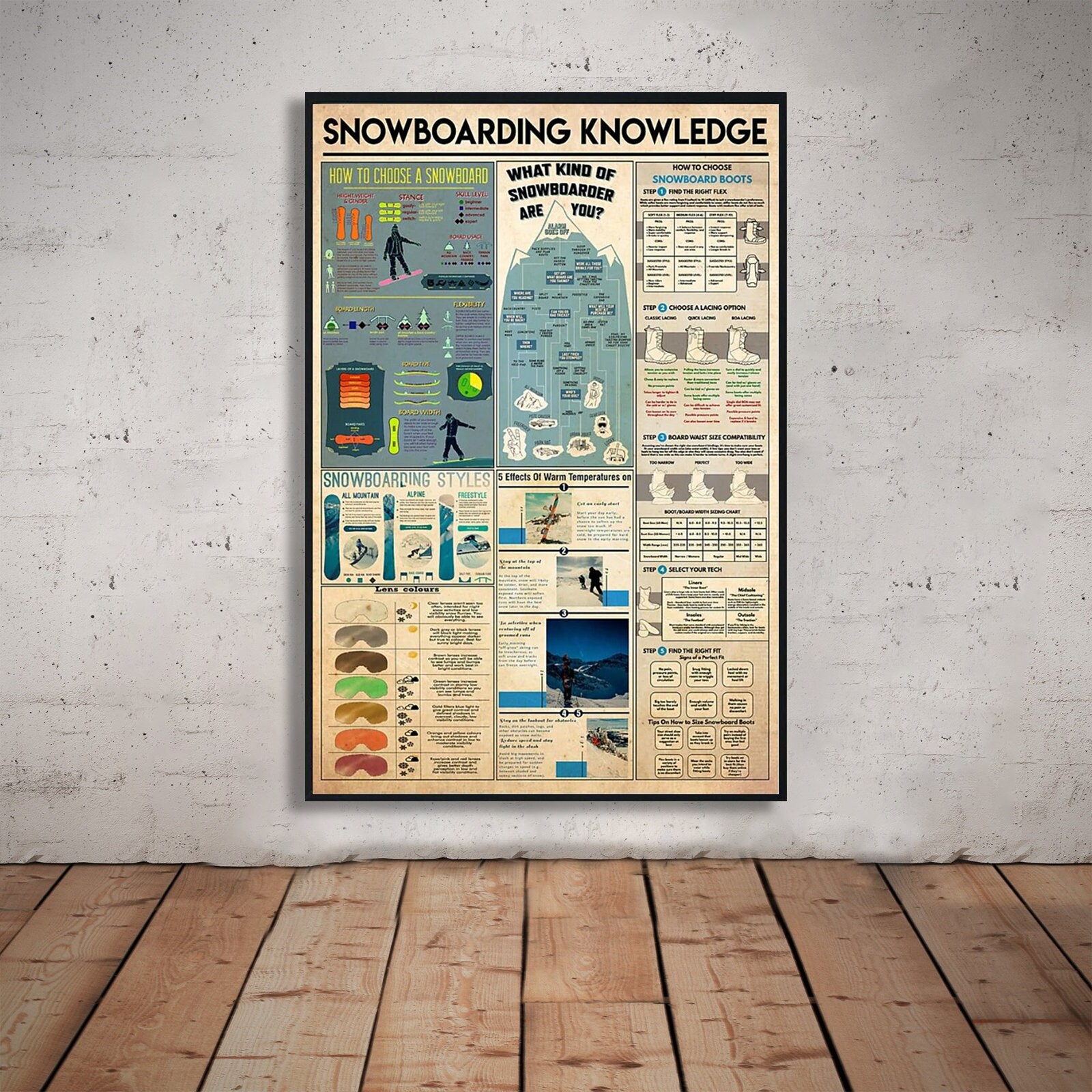 Snowboarding Knowledge Vertical Poster, Wall Art Home, Knowledge Poster ...