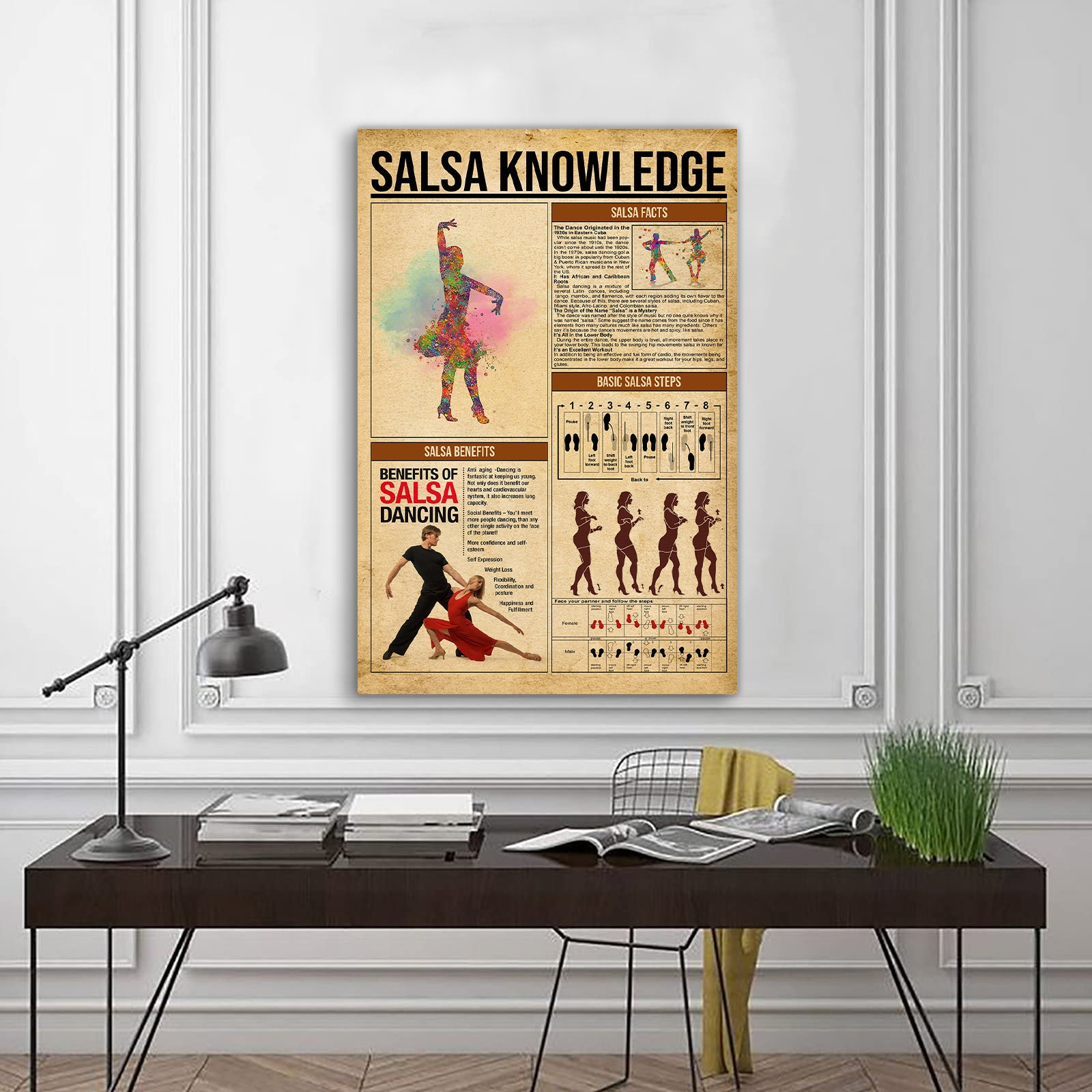 Salsa Knowledge Poster Knowledge Poster Vintage Poster Wall - Etsy