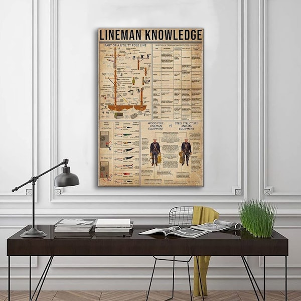 Lineman Wall Art - Etsy