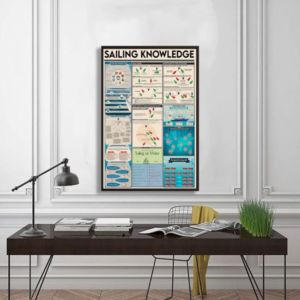 Sailing Poster - Etsy