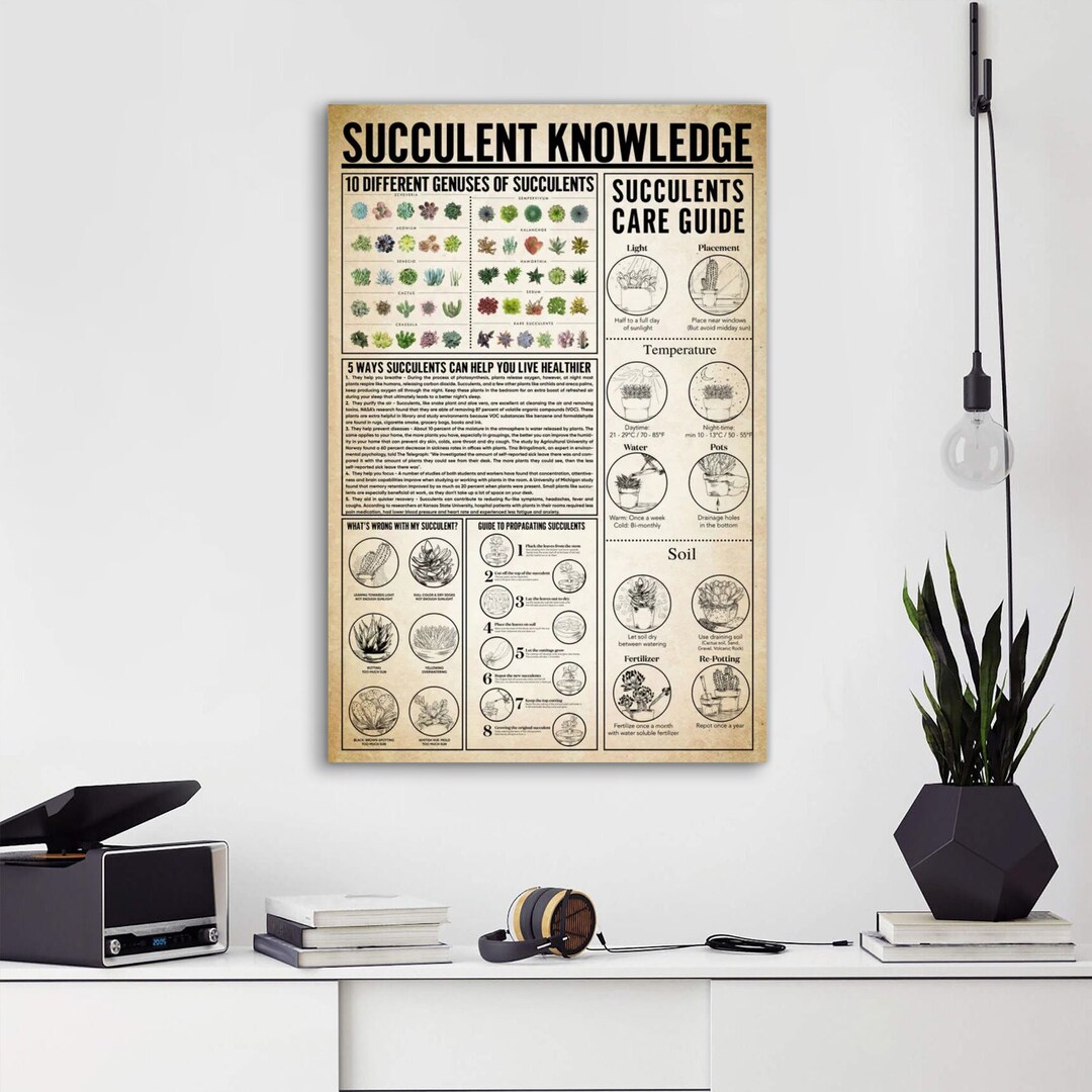 Succulent Knowledge Succulent Plants Vertical Poster, Gardening Gift ...