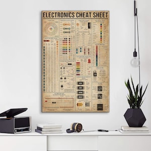 Electronics Cheat Sheet Knowledge Poster, Vintage Poster, Educational Chart Poster Gifts ...