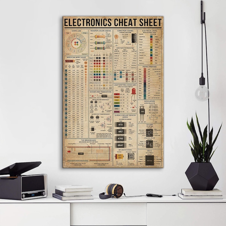 Electronics Cheat Sheet Knowledge Poster Vintage Poster - Etsy