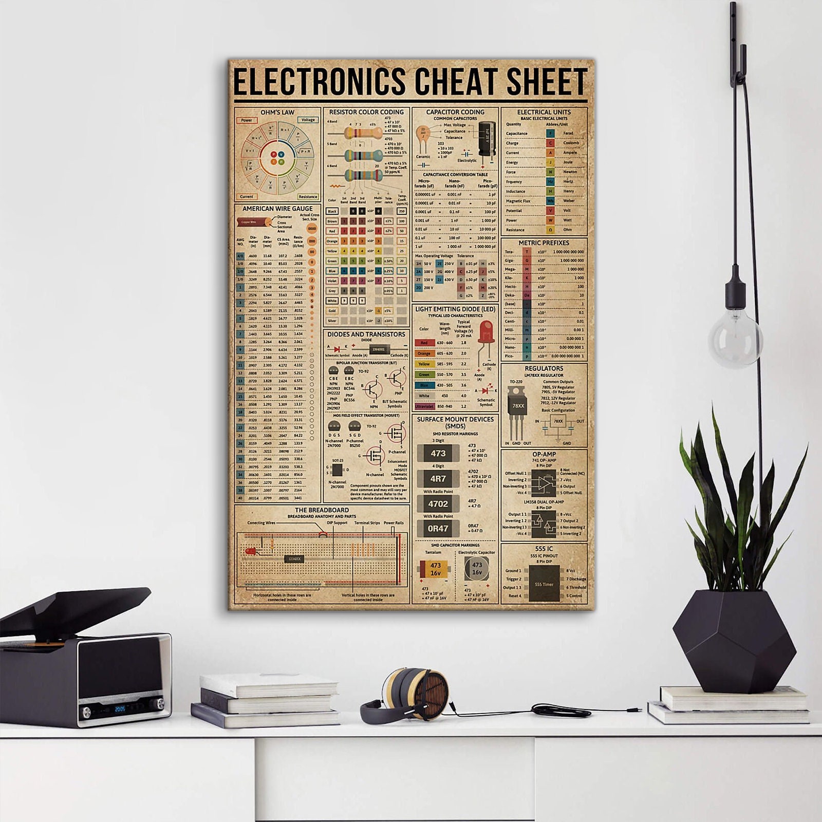 Electronics Cheat Sheet Knowledge Poster Vintage Poster - Etsy