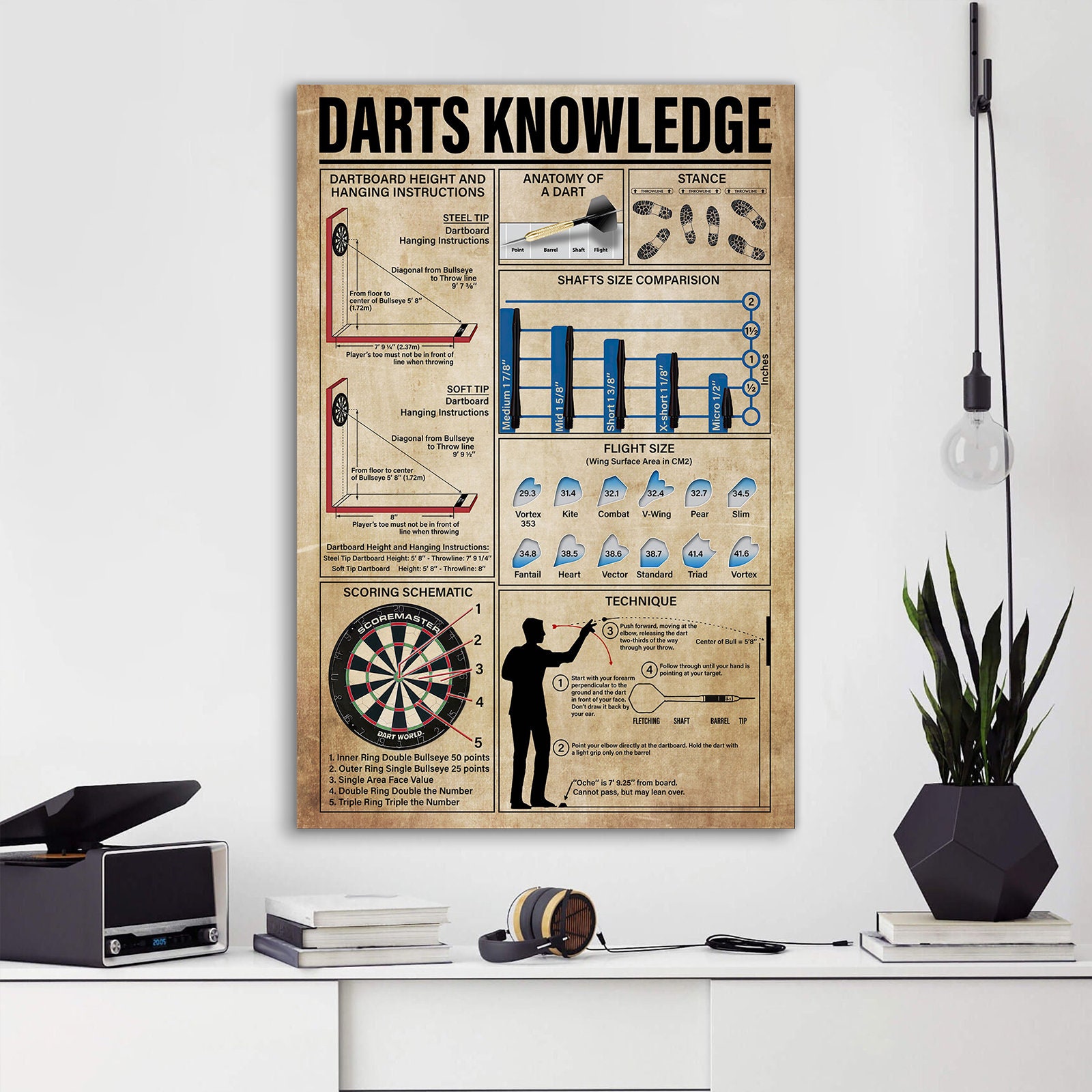 Darts Knowledge Poster, Knowledge Poster, Vintage Poster Wall Art, Home ...