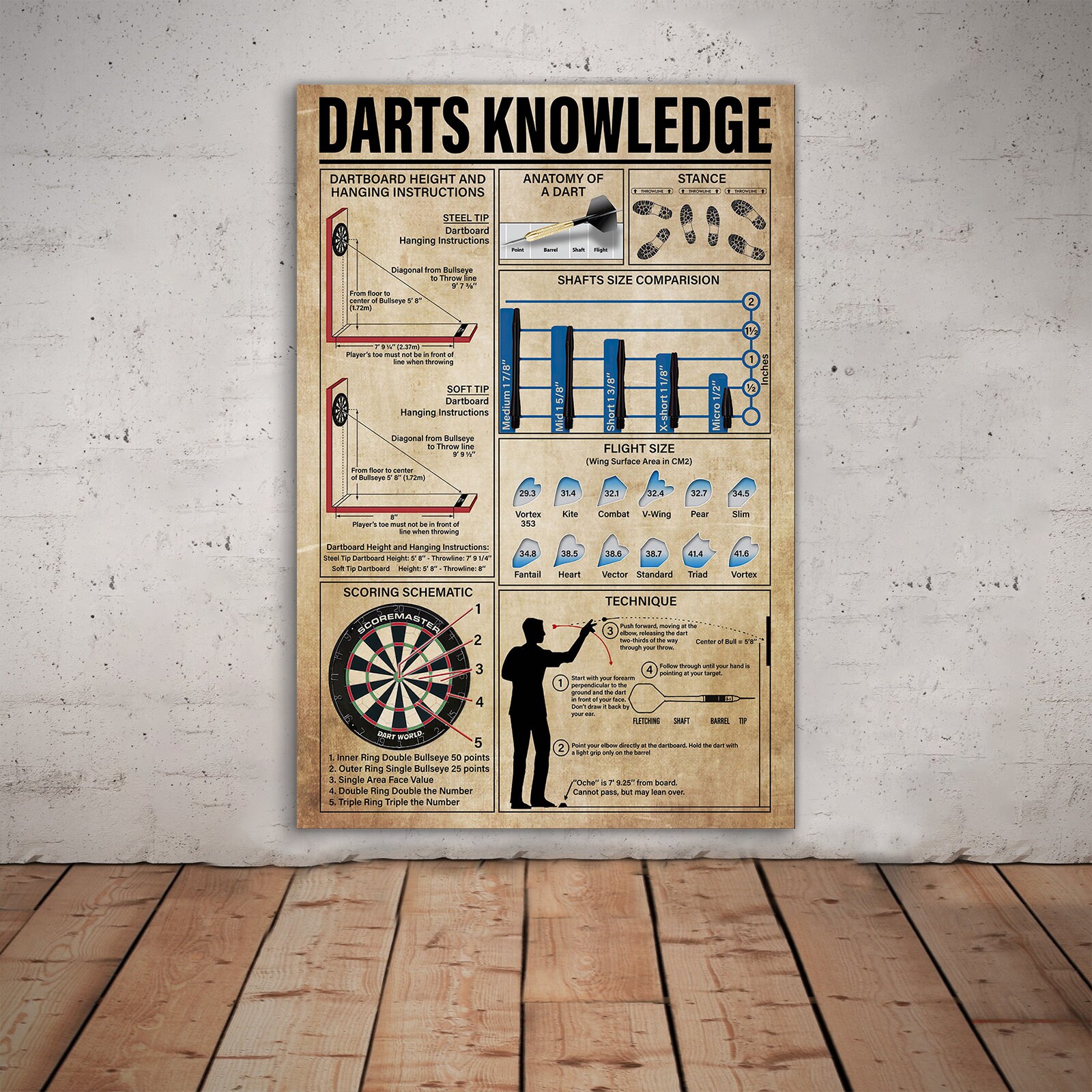 Darts Knowledge Poster, Knowledge Poster, Vintage Poster Wall Art, Home ...