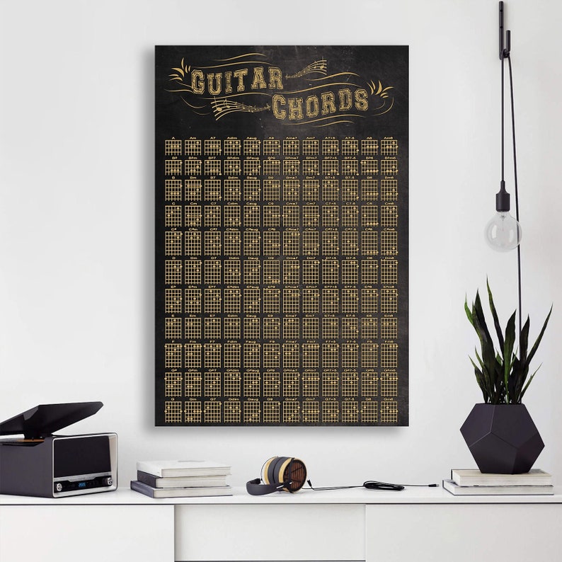 Guitar Chords Poster, Wall Art Home, Knowledge Poster Home Decor ...