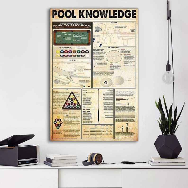 Pool Knowledge Poster, Pool Knowledge Gift, Pool Decor, Office Decor ...