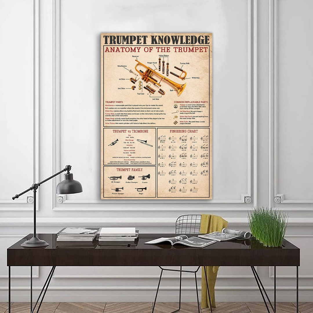 Trumpet Knowledge Poster, Trumpet Poster, Trumpet Fingering Chart ...