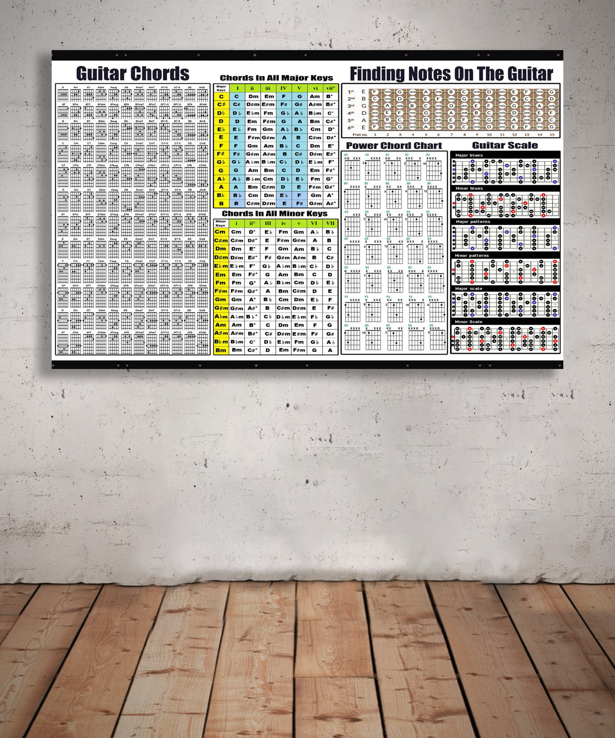 Guitar Chords Poster, Wall Art Home, Knowledge Poster Home Decor ...