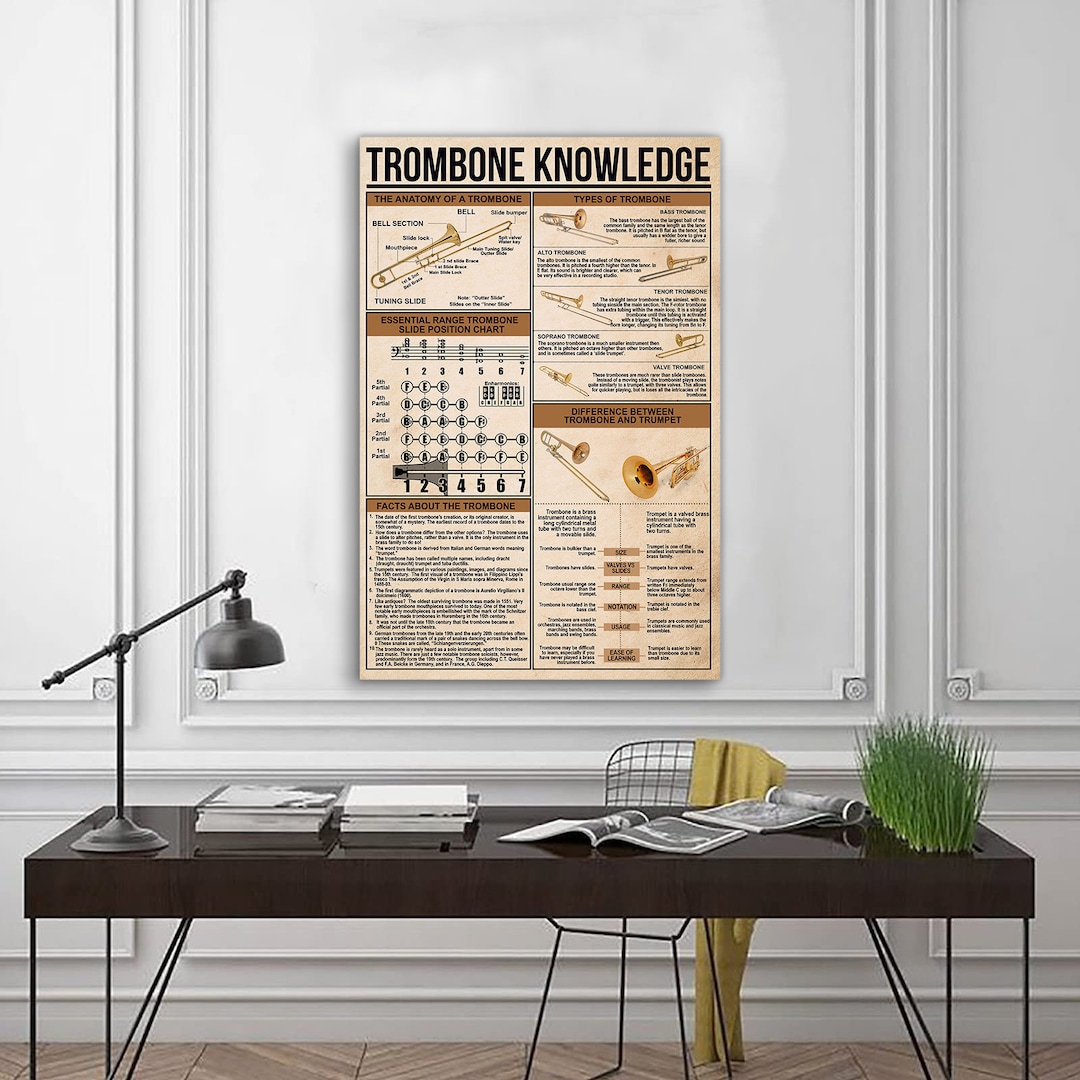 Trombone Knowledge Poster, Trombone Player Gift, Trombone Poster, Music ...