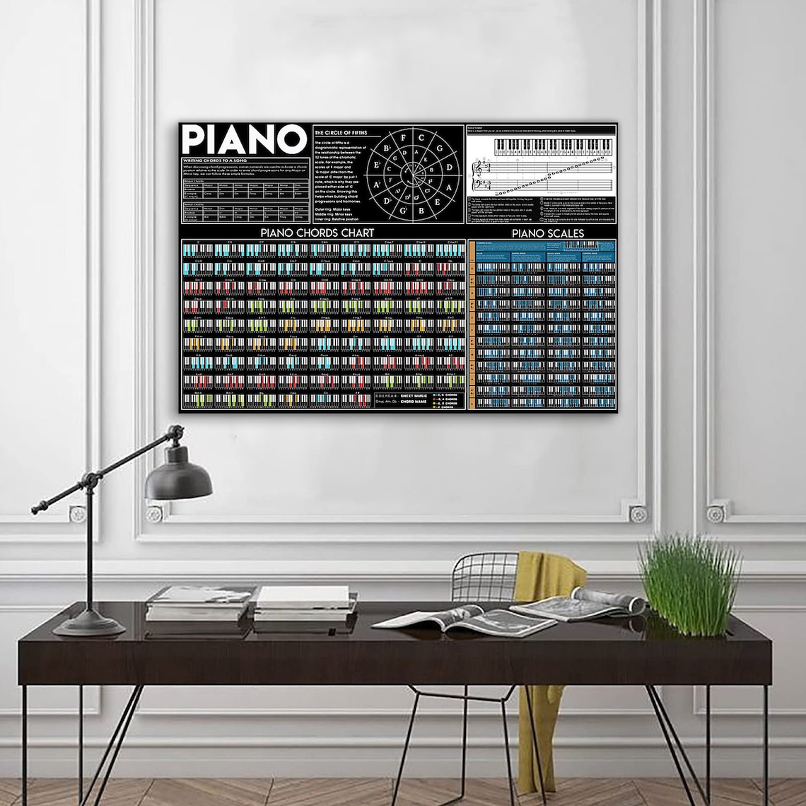 Piano Knowledge – Piano Chord Chart Poster, Wall Art Home, Piano Lesson ...