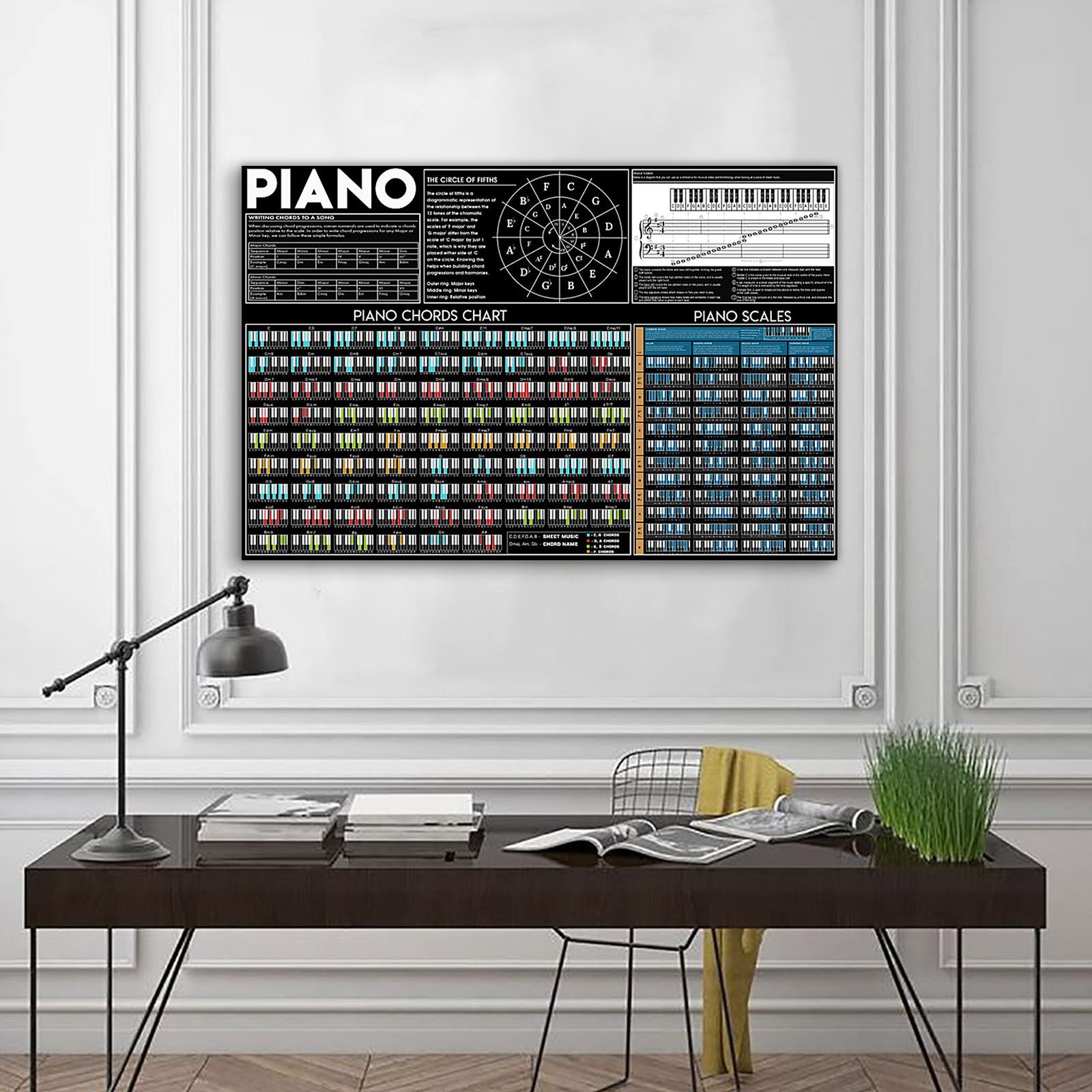 Piano Knowledge – Piano Chord Chart Poster, Wall Art Home, Piano Lesson ...